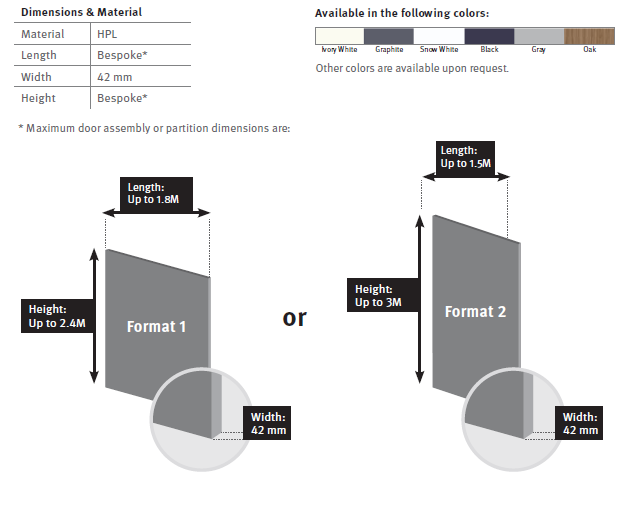 Touchless WC Cubicles with occupancy indicator | Touchless WC Cubicles ...